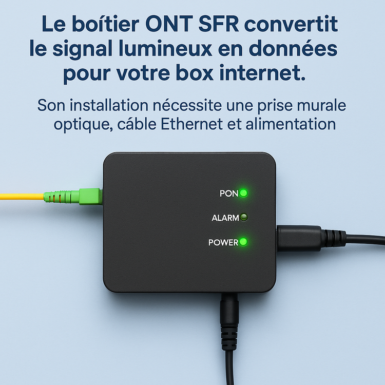 Boîtier ont sfr : installation, voyants, dépannage Août 2025 – Octofibre